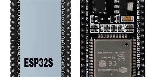 ESP 32S Driver Setup