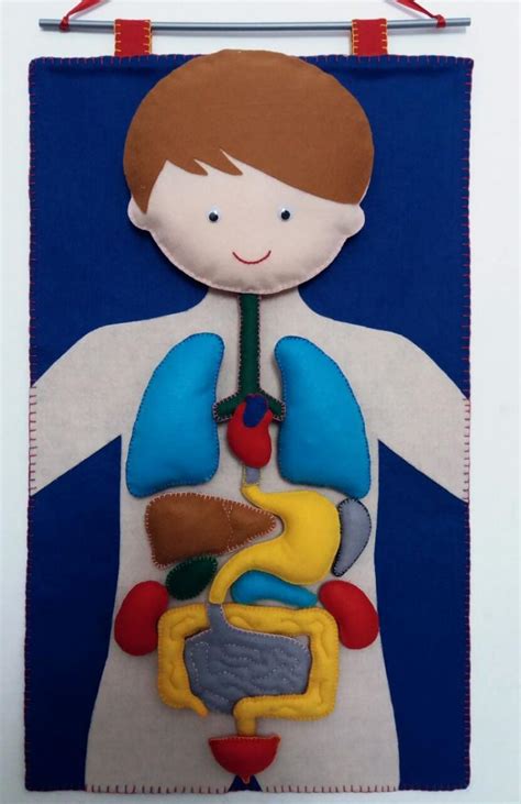 Аппликация человек 89 фото идей создания аппликаций для младшей средней и старшей группы