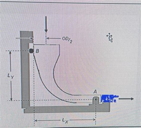 Solved Dynamics Help Chegg Com
