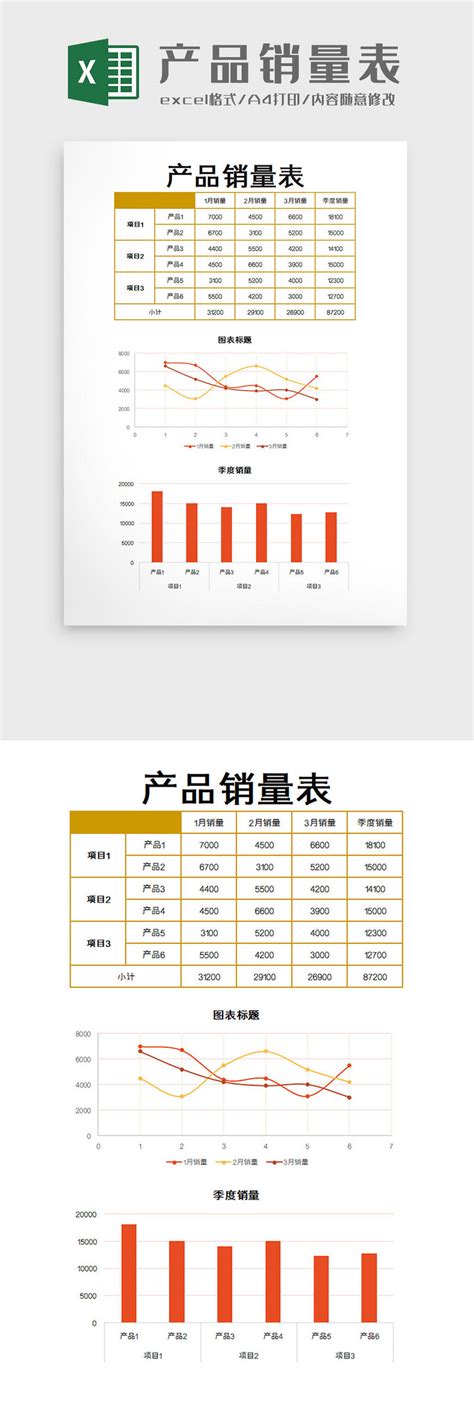 เทมเพลต Excel ตารางการขายผลิตภัณฑ์ เทมเพลต เทมเพลต Excel แบบ Xls ดาวน์โหลดฟรี Pikbest
