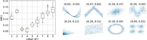 Figure From Generating Multi Scale NMC Particles With Radial Grain Architectures Using Spatial