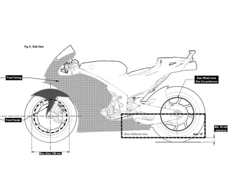Anatomy Of A Motorcycle Labeled Diagram
