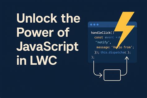 Lightning Input Lwc Example Lightning Web Components Lwc Is A By