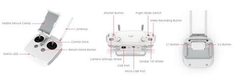 Remote Controller Dji Mobile Sdk Documentation
