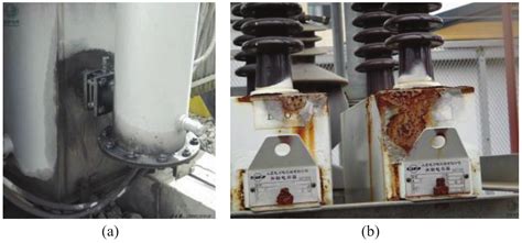 Sensors Free Full Text A Novel Adversarial Deep Learning Method For Substation Defect Image