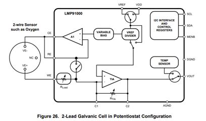 LMP Configuration With External Sensor Sensors Forum Sensors TI E E Support Forums