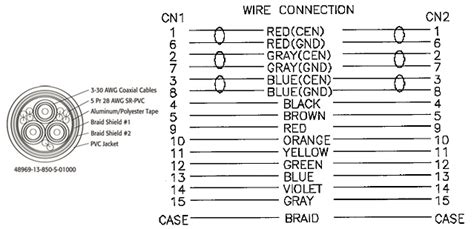 Logitech Z Wiring Diagram Wiring Diagram Pictures