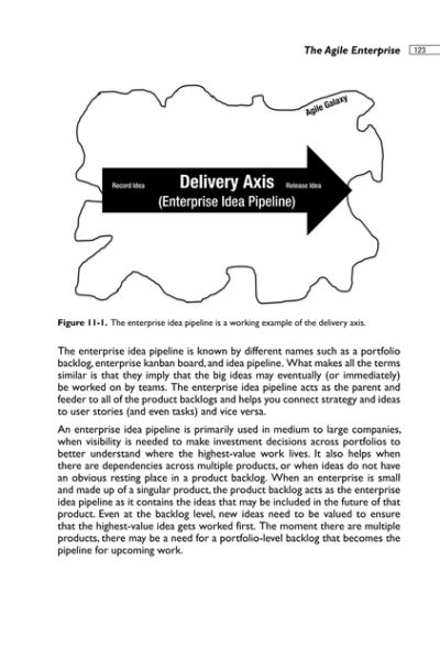 The Agile Enterprise 123A