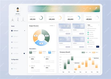그래프 차트 및 다이어그램이 포함된 인포그래픽 대시보드 Ui Ux 디자인 버스용 웹 인터페이스 템플릿 프리미엄 벡터