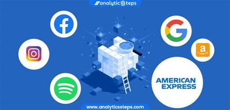 Harnessing The Power Of Big Data How Companies Are Leveraging Data Insights For Success