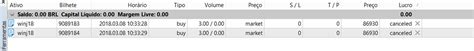 How Delete This Online Trading General Mql5 Programming Forum