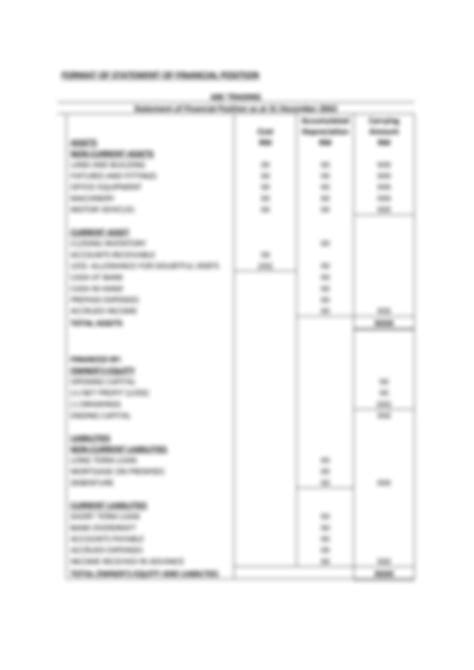 Solution Accounting Sopl Sofp Format Studypool