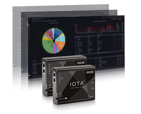 Iota Cm Profitap