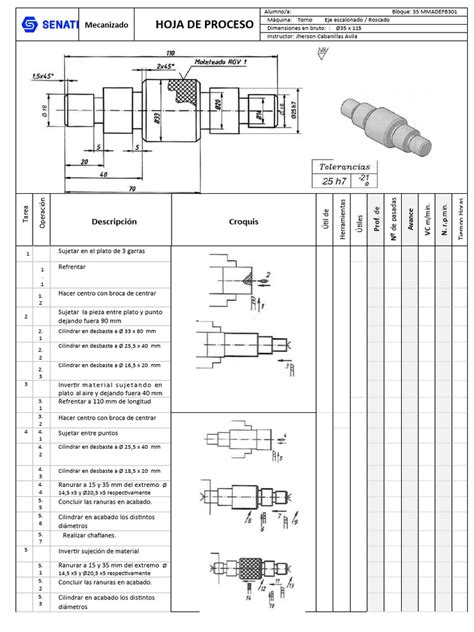 Hoja De Proceso En El Torno Pdf Materiales De Construcción Máquinas