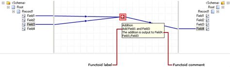 how to label and comment a functoid biztalk server microsoft learn
