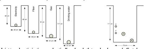Figure 1 From Optimized Synergy In Ftth Infrastructure Deployment
