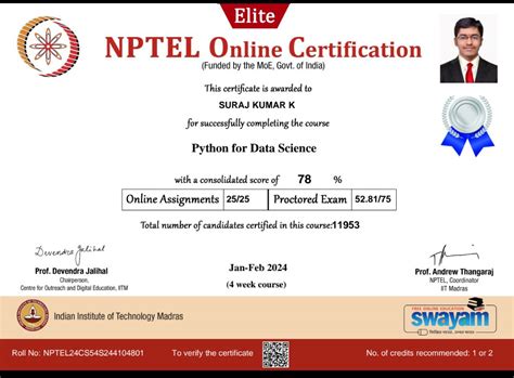 Suraj Kumar K On Linkedin Excited To Share My Certificate Of