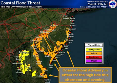 Nj Weather Forecast Wind Gusts Up To 40 Mph At Jersey Shore Today