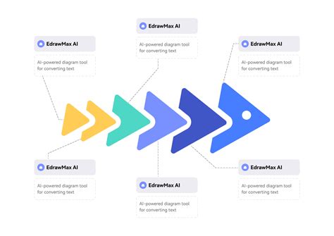 convert text to ppt online for free
