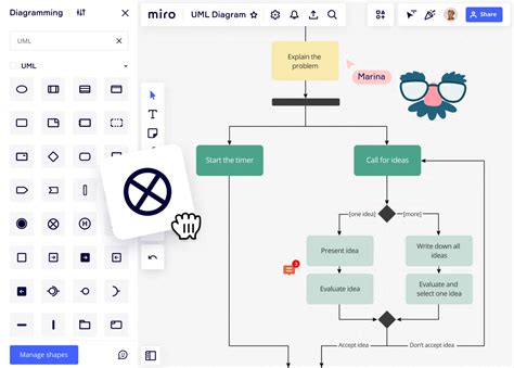 เครื่องมือสร้างแผนภาพกิจกรรม Uml Miro