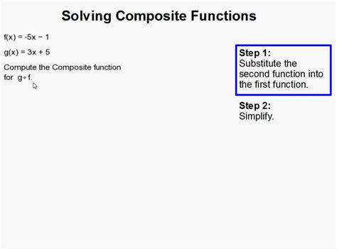 How To Solve Composite Functions Youtube