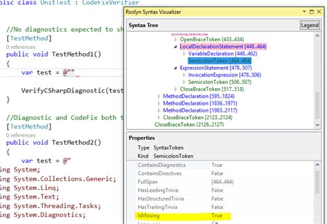 roslyn kompilator syntax trees