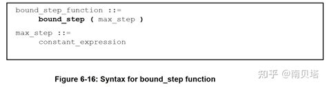 Verilog A Language Reference Manual 译文 Section 模拟行为 知乎