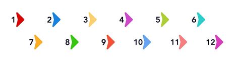 Colorful Numbered Bullet Points For Organized Lists And Clear
