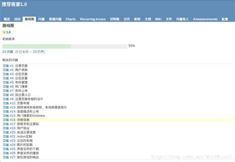 阿里云部署docker 8 安装和使用redmine 阿里云开发者社区