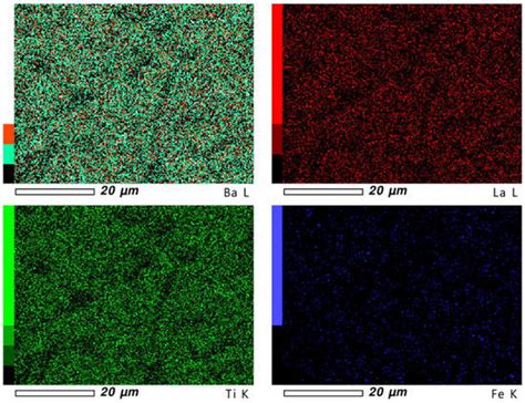 Materials Special Issue Ceramic Materials Processing Properties