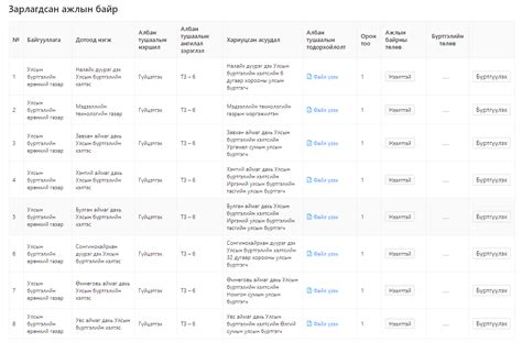 Булган аймаг дахь Улсын бүртгэлийн хэлтсийн Иргэний улсын бүртгэлийн тасгийн улсын бүртгэгч