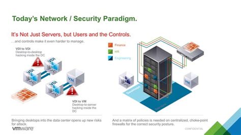 NSX 9 Core Use Cases PPT