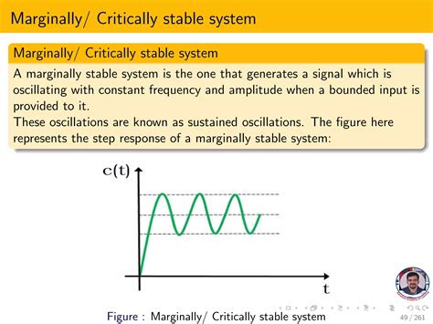 Control System Stability Routh Hurwitz Criterion Ppt