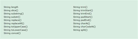 Chukwuka Nwachukwu On Linkedin Webdevelopment Javascript