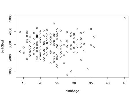 Mf9130e V24 Exploratory Data Analysis Part I
