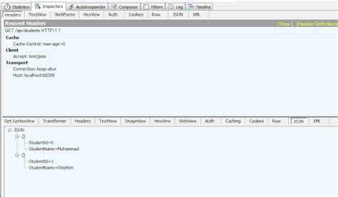 Muhammad Shujaat Siddiqi ASP NET Web API Based REST Service An Introduction