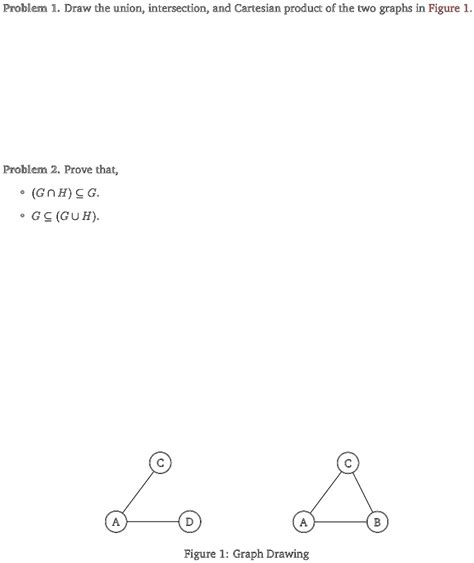 Problem Draw The Union Intersection And Cartesian Product Of The Two Graphs In Figure