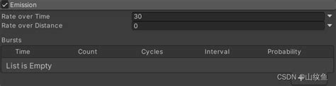 Unity3d粒子系统之制作火焰特效unity火焰特效 制作 Csdn博客