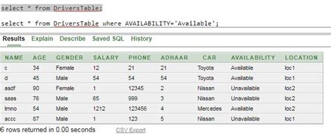 Sql Oracle Shows No Data Found When I Try To Retrieve Data From