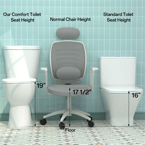 Chair Height Toilet Vs Standard Height Compare Toilet Heights For Comfort