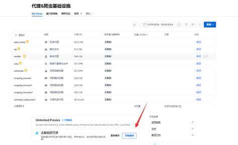 Python爬虫实战：利用代理ip获取电商数据爬虫代理 Csdn博客