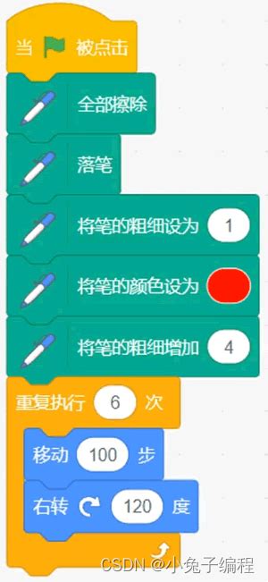 2023年9月少儿编程 中国电子学会图形化编程等级考试scratch编程二级真题解析（选择题） 南瓜派题库 csdn博客
