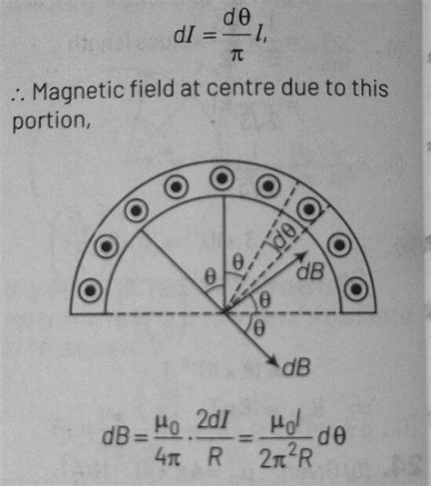 Magnetic Field Due To Wire Of Semi Circular Cross Section Physics Forums