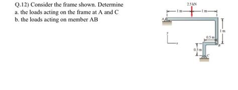 Solved Q Consider The Frame Shown Determine A The Chegg