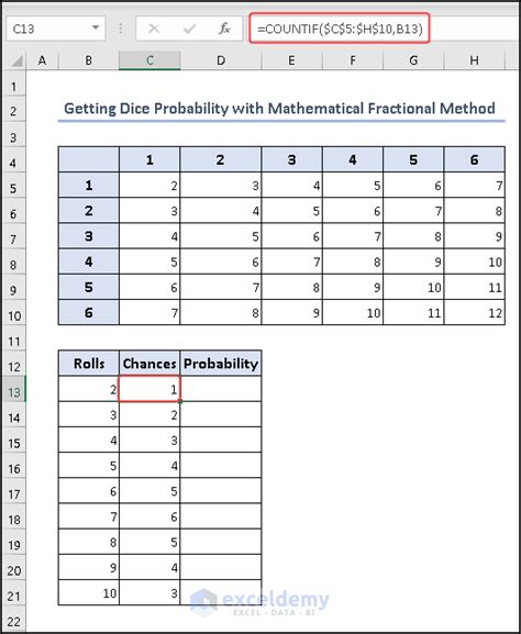 Excel Probability Exceldemy
