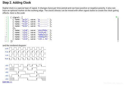 介绍一款画波形软件 wavedrom pwm 载波用什么画图软件 csdn博客