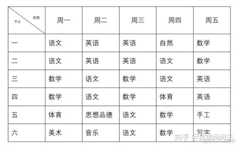 Opencv如何判断表格图像是否倾斜 Opencv识别表格数据mob64ca13f772f3的技术博客51cto博客