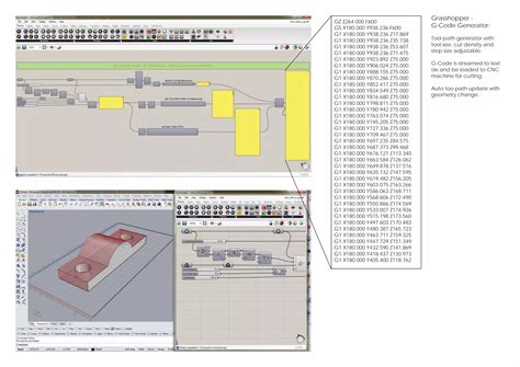 Grasshopper Generative Modelling Rhino Pdf