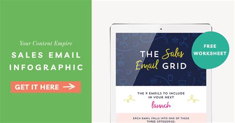 Ultimate Guide To The Sales Emails To Include In Your Next Launch Your Content Empire