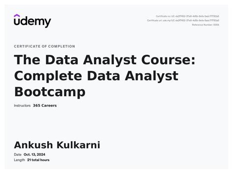 Ankush Kulkarni On Linkedin Dataanalytics Python Continuouslearning